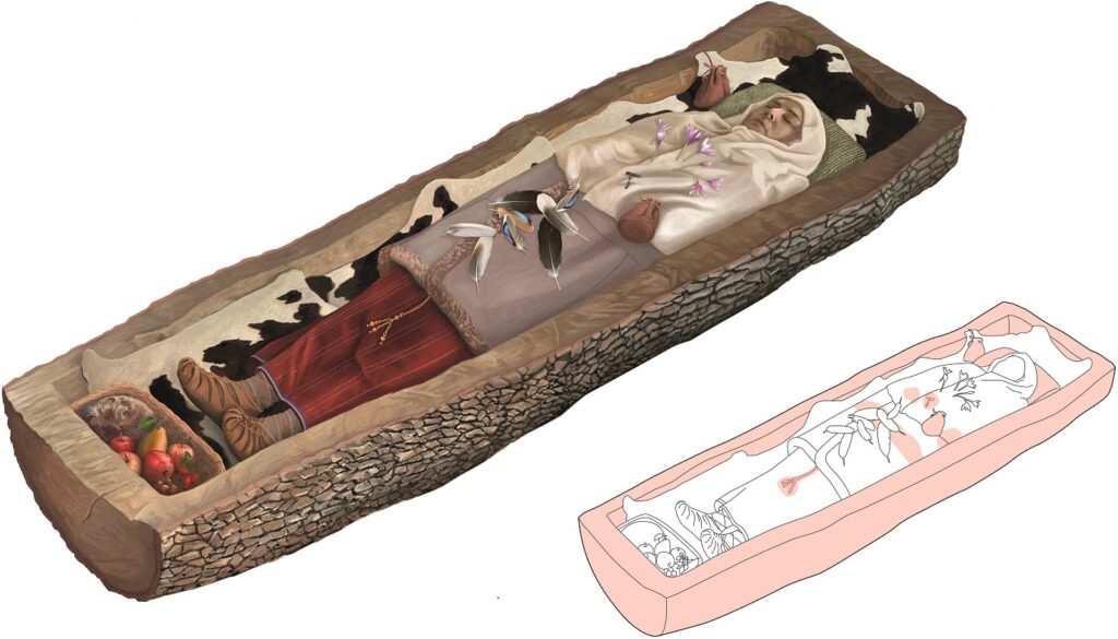 News - 2,200-Year-Old Burial Analyzed in Switzerland - Archaeology Magazine