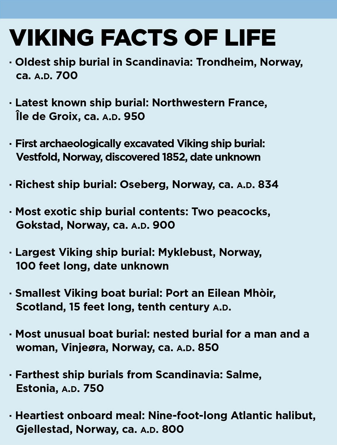 Features - Setting Sail for Valhalla - Archaeology Magazine - July ...